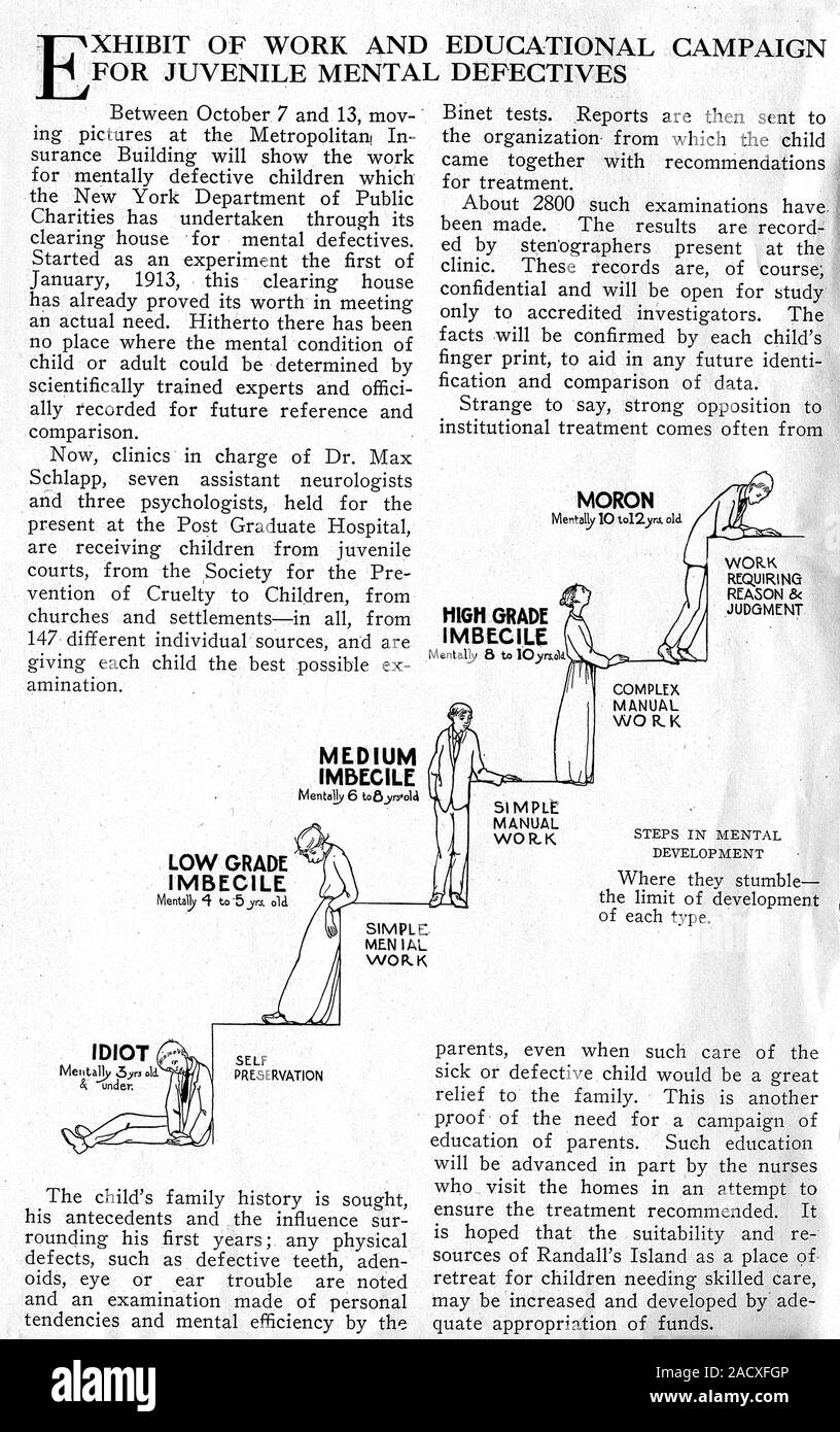 Research used by eugenicists. Article titled 'Exhibit of Work and ...
