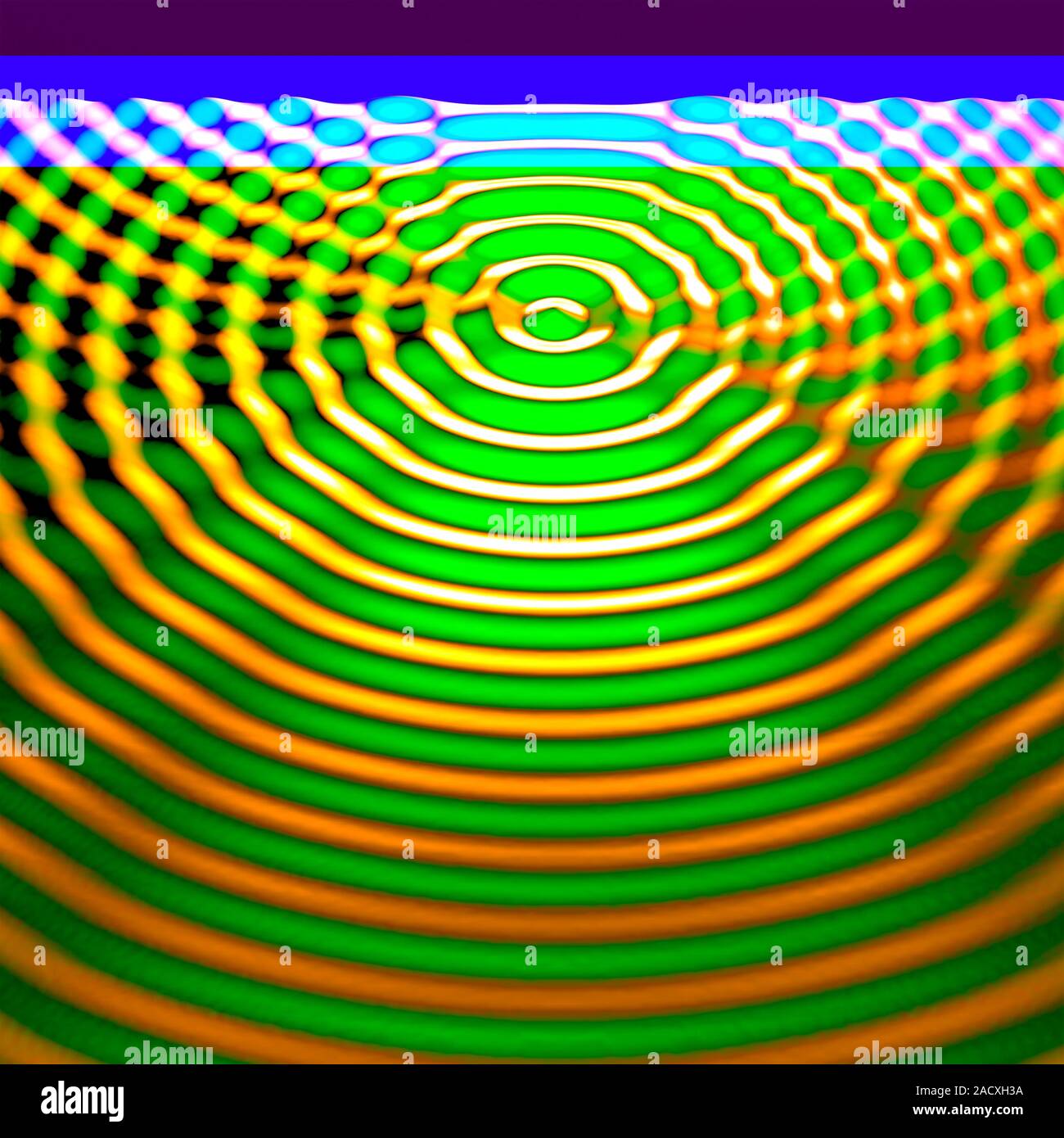 This image may not be used in educational posters Circular wave ...