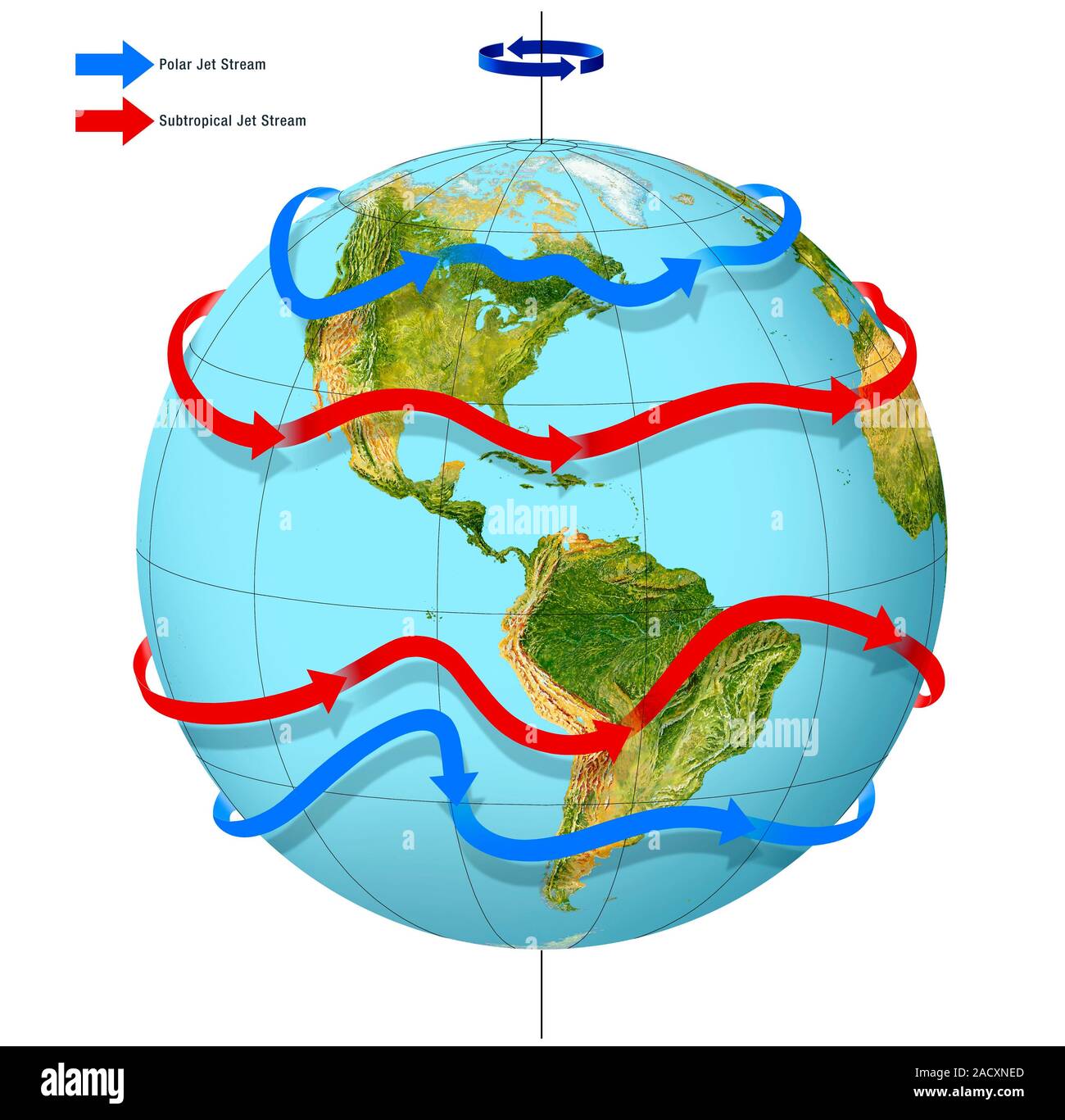 Jet streams. Artwork showing the paths of the jet streams around the ...