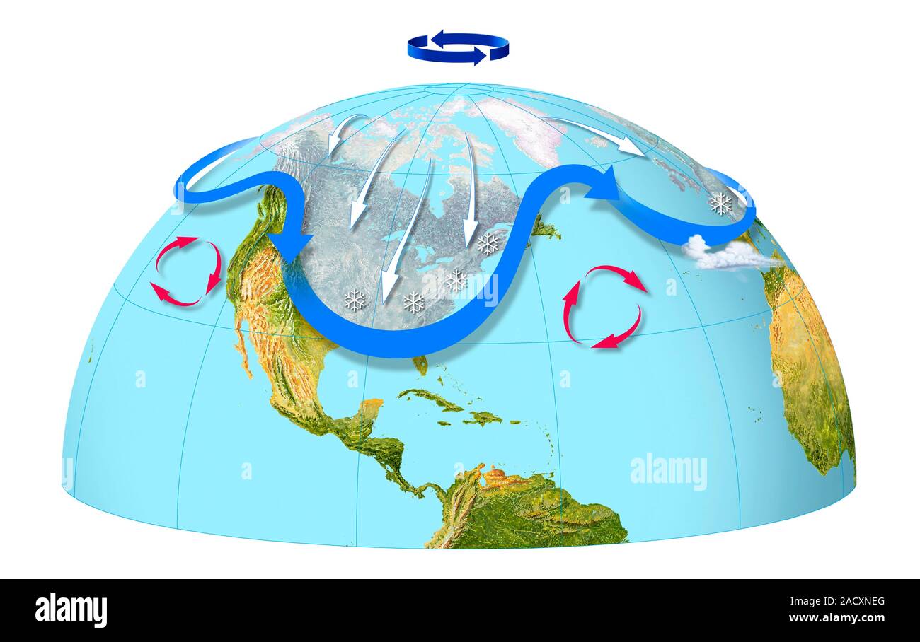 Polar vortex and jet stream. Artwork showing the the causes and effects ...