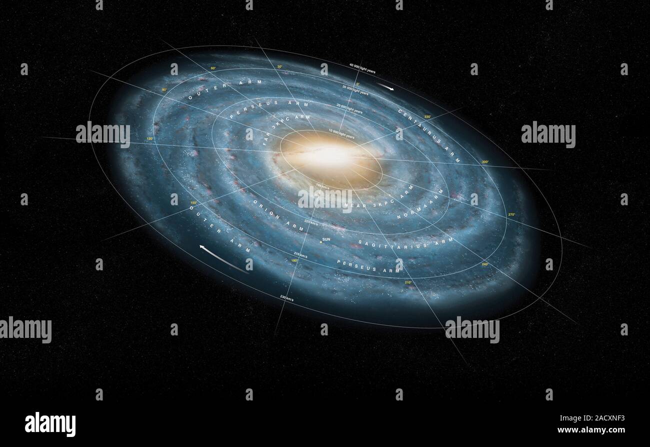 Milky Way Galaxy Spiral