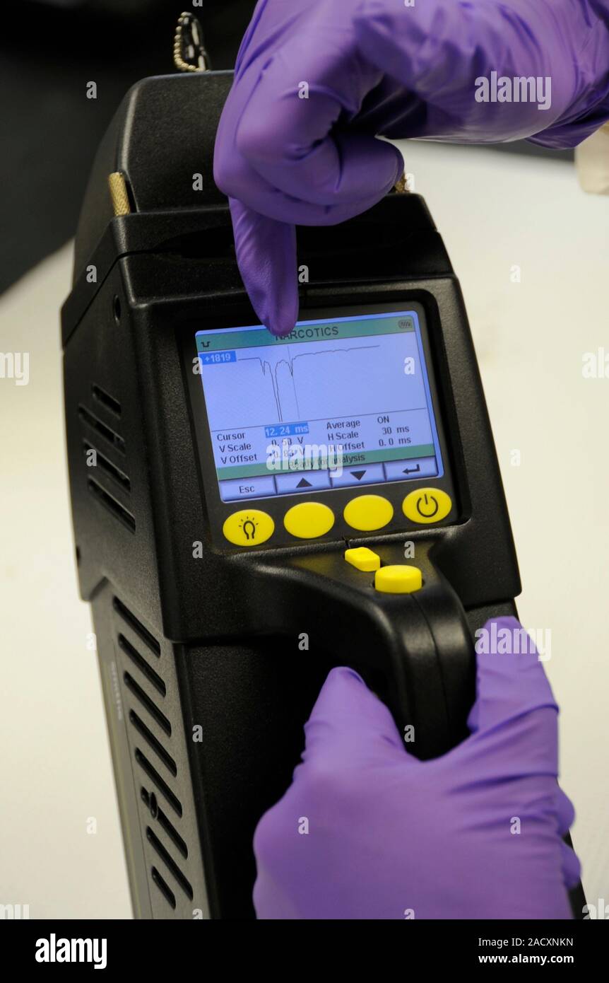 Editorial use only Editorial use only Portable chemical detector ...