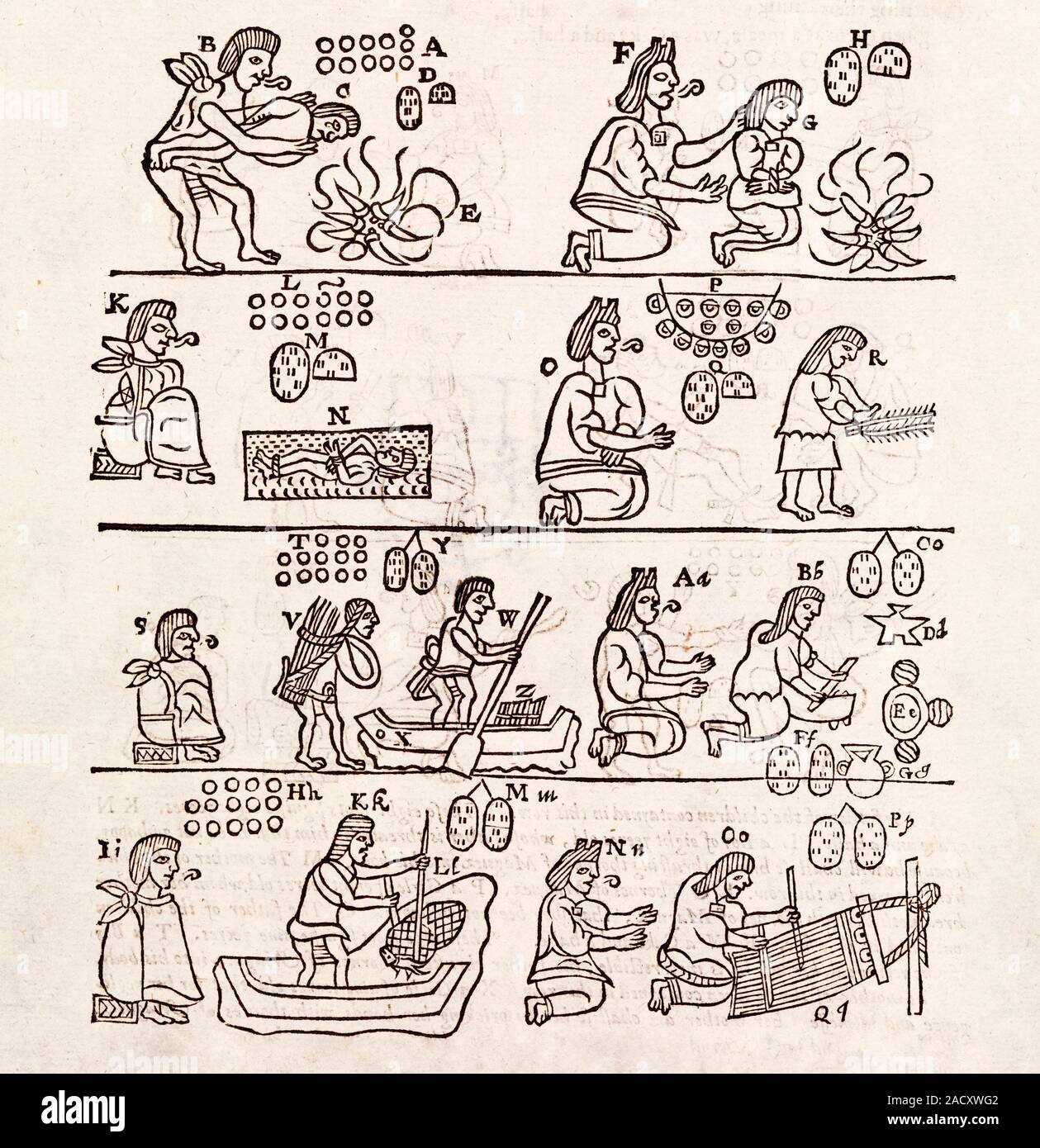 Aztec customs, 17th-century artwork. The Aztec Empire was an alliance ...