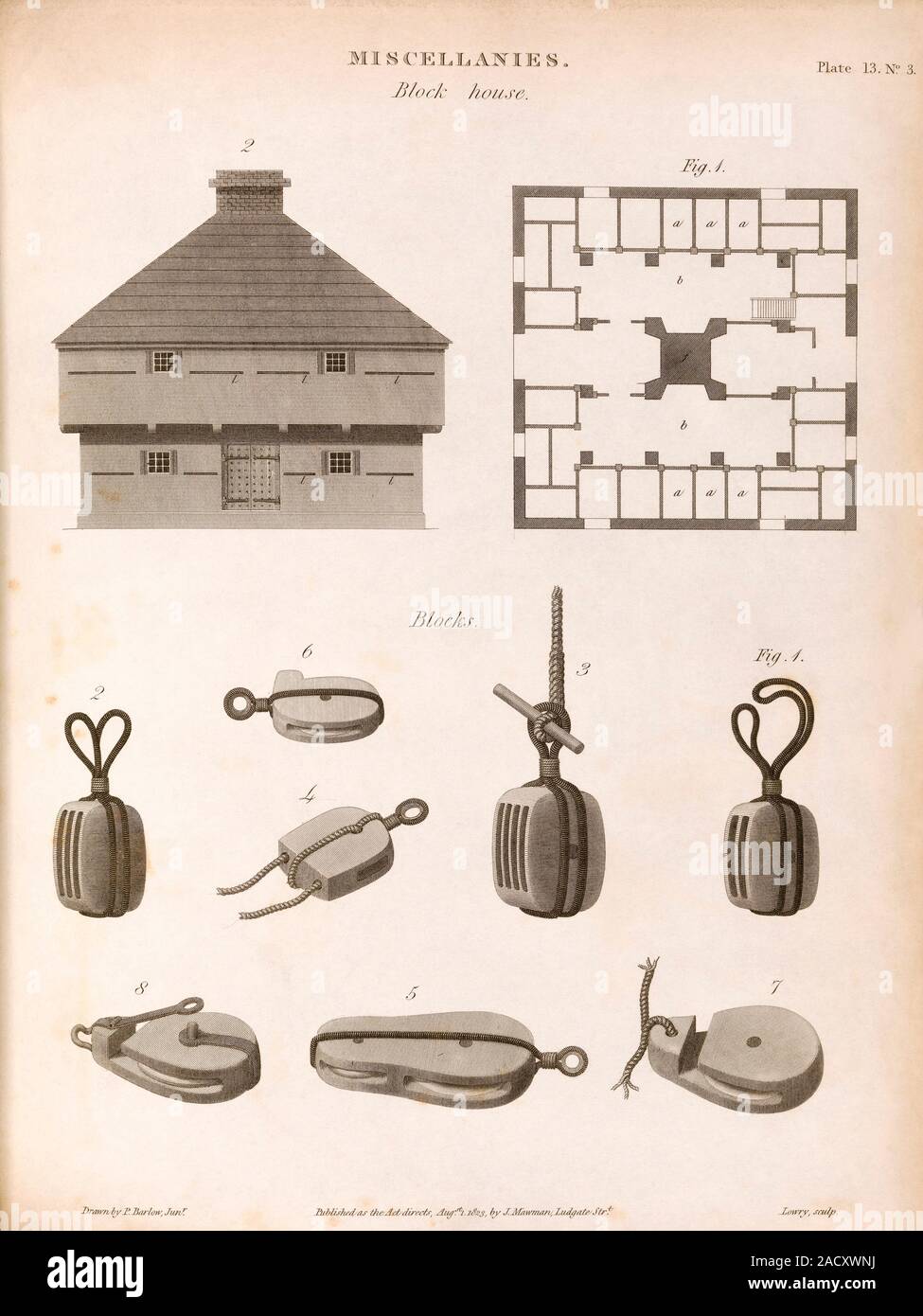 Block house and blocks, 19th-century artwork. Block houses are a small ...