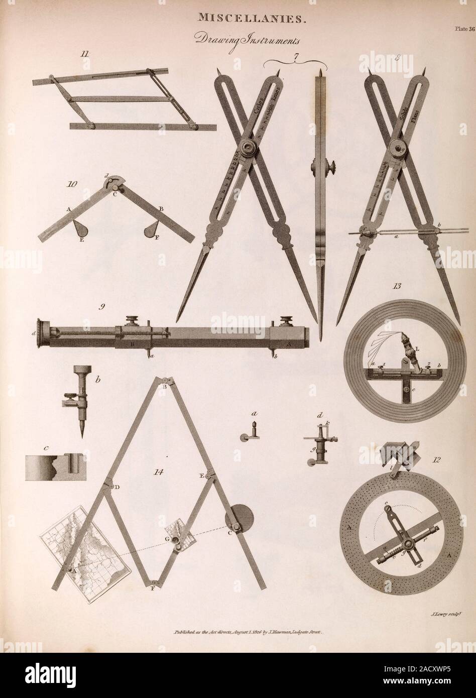 Technical drawing devices. 19th-century artwork of an assortment of ...