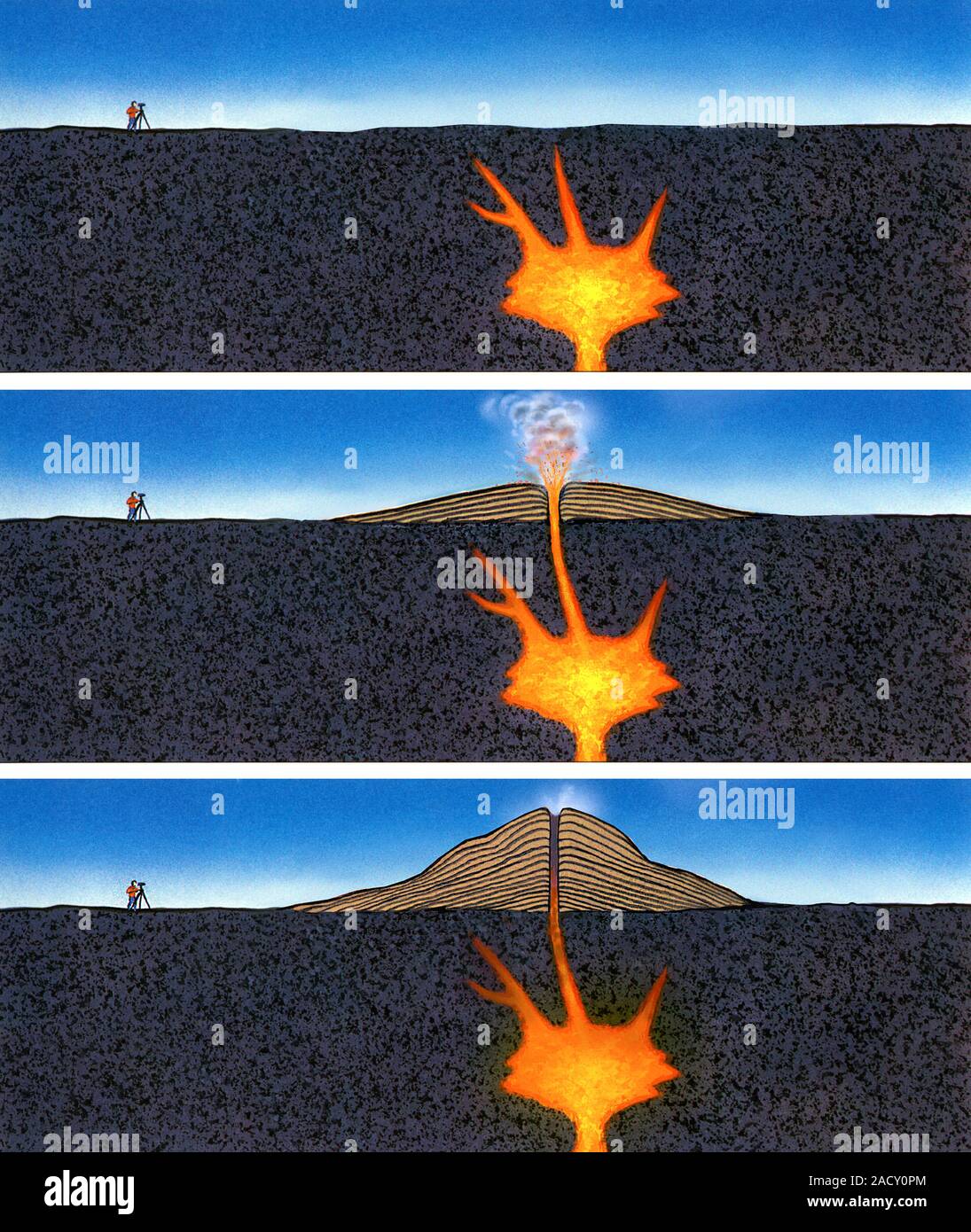 Formation of a volcano. Artwork of the process by which a volcano forms ...