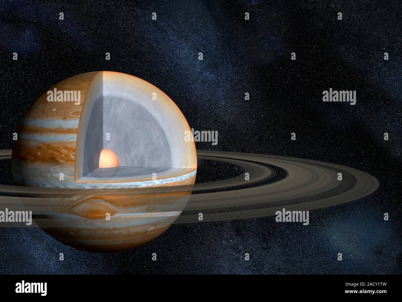 Jupiter's interior. Cutaway artwork showing the interior structure of ...