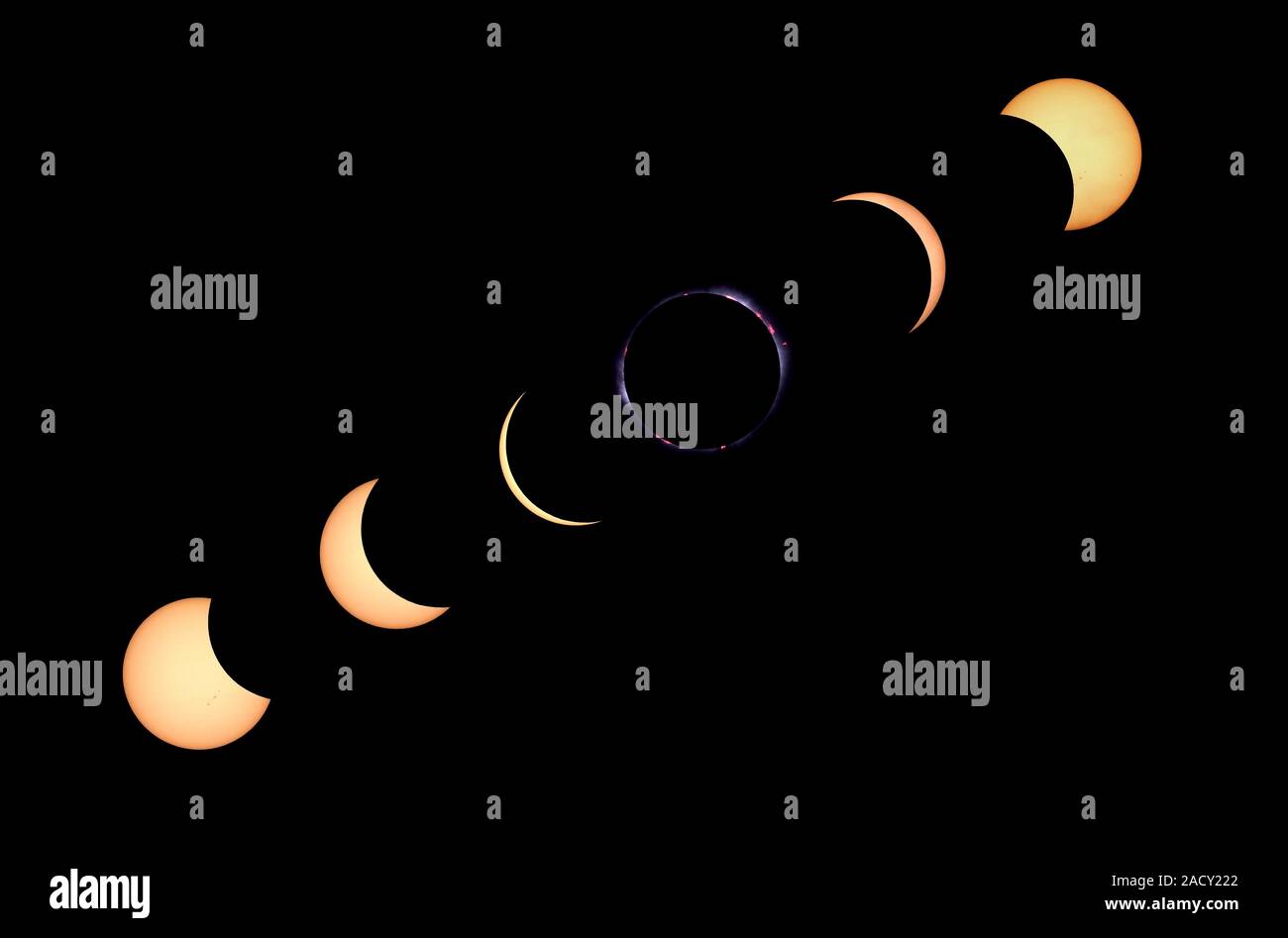 Timelapse of solar eclipse. Time-lapse exposure showing the passage of ...