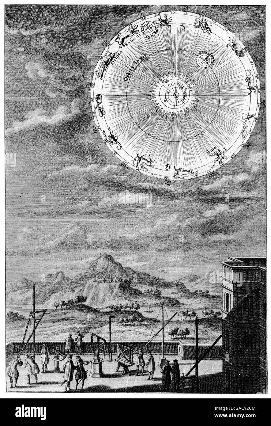 German astronomical observatory. Historical engraving of 18th Century ...