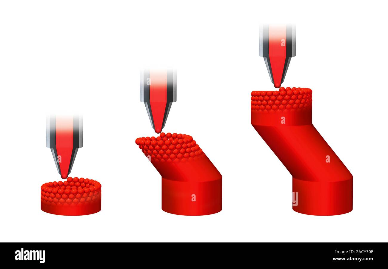 3D printing. Computer artwork showing how a 3d printer builds a three ...