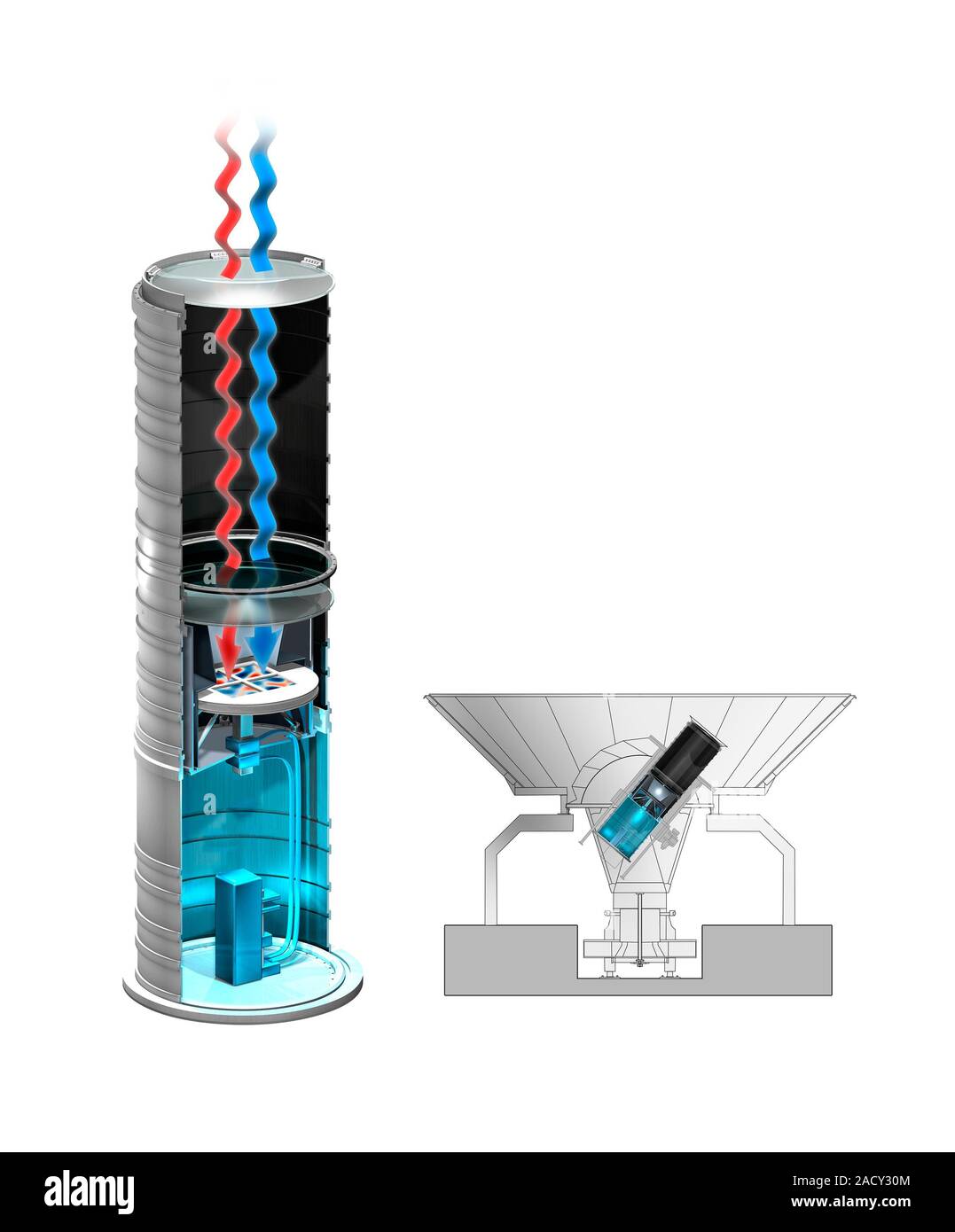 BICEP2 telescope. Computer artwork showing the design of the BICEP2 ...