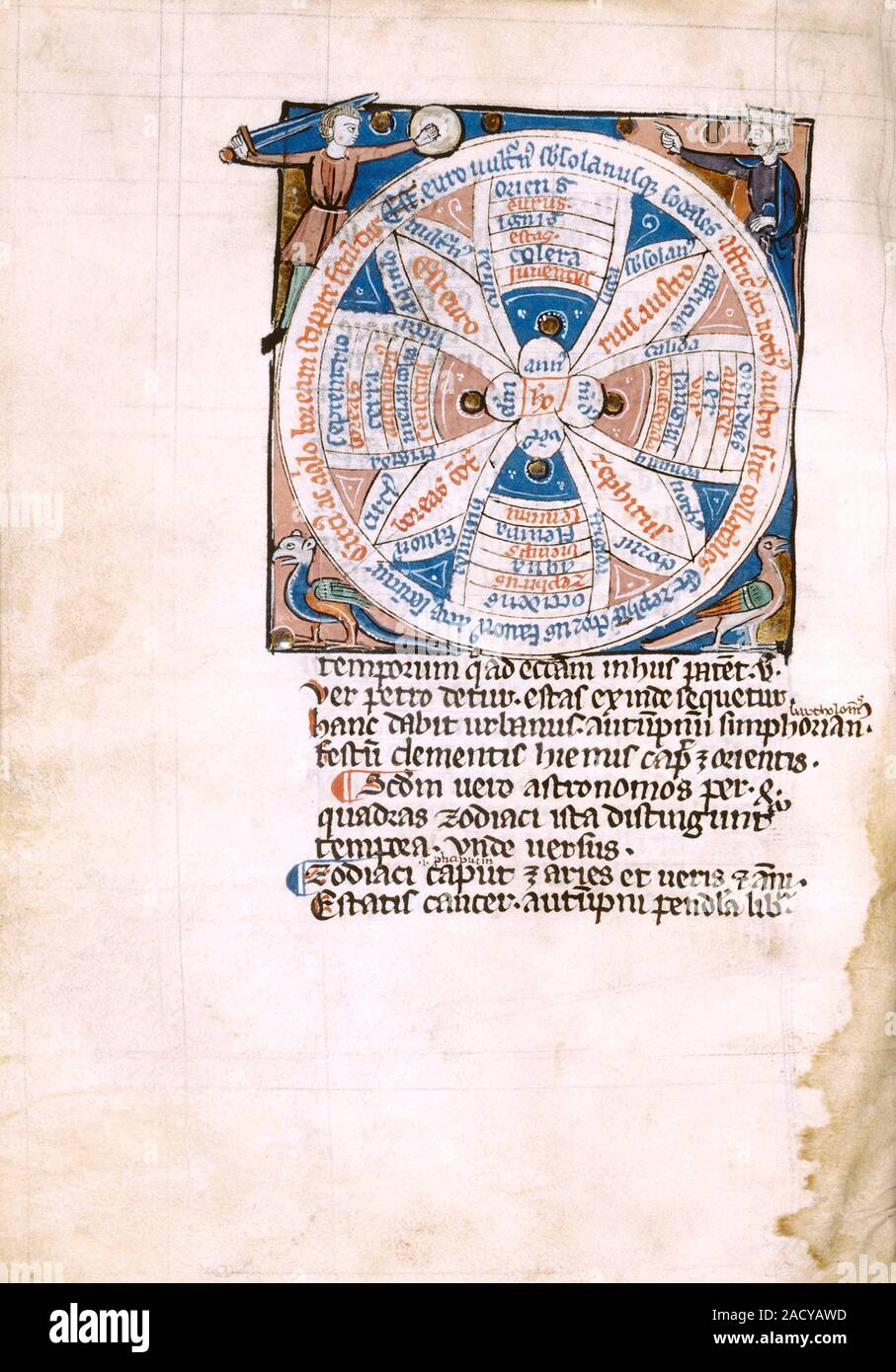 Medieval meteorological manuscript. 1230 extract from De sphaera mundi ...
