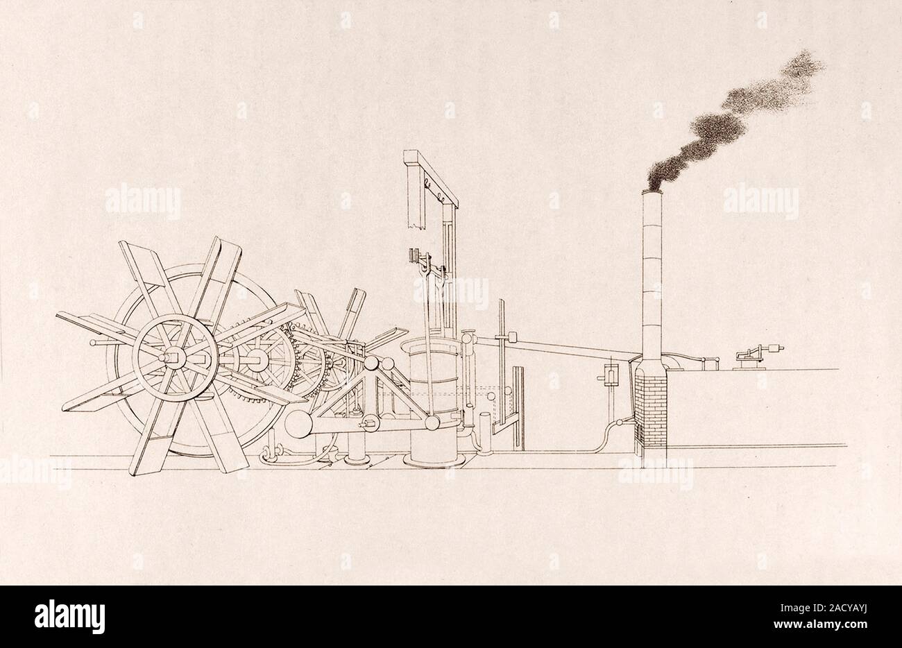 Fulton's paddleboat engine. 1848 artwork showing the design of the ...