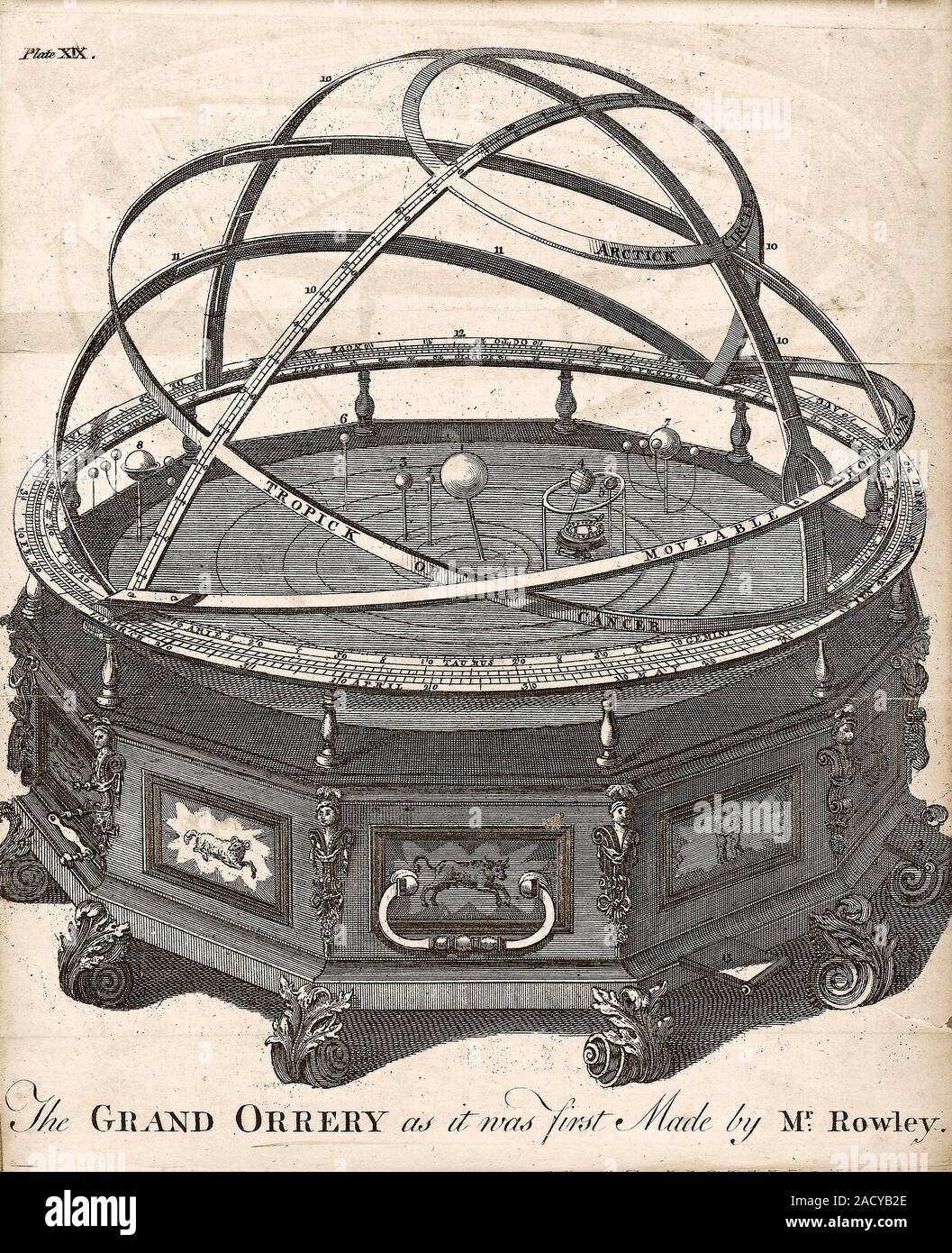 Grand Orrery by John Rowley. Historical artwork showing the Grand Orerry as it was first made by ...