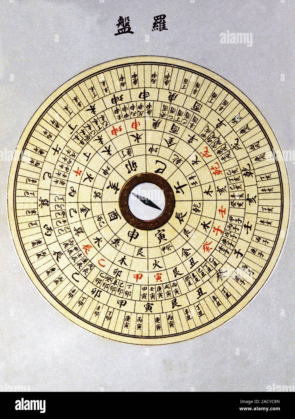 Feng shui compass. Historical engraving of a Chinese feng shui compass ...