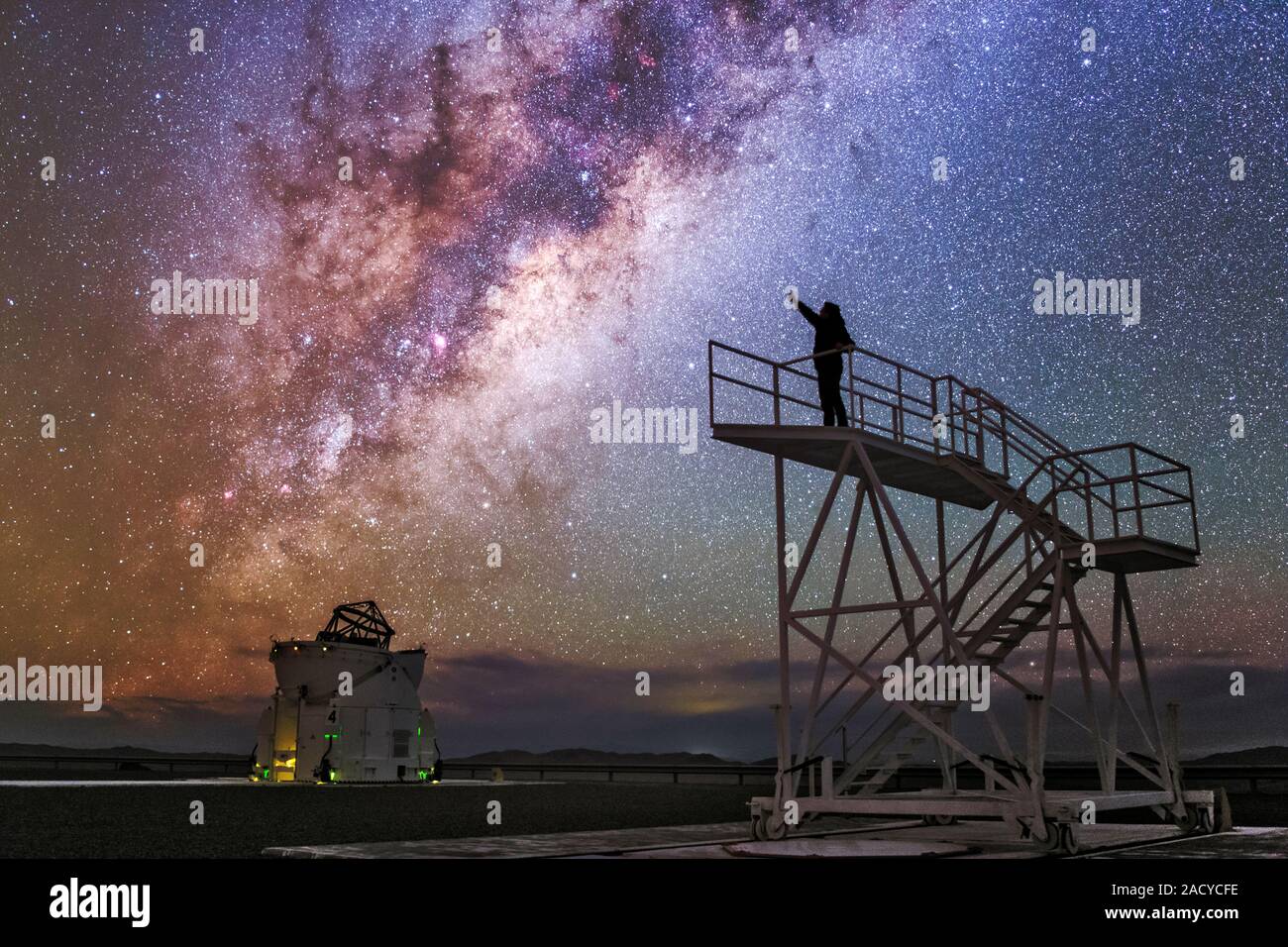An observer standing on a platform points at the Milky Way in the ...