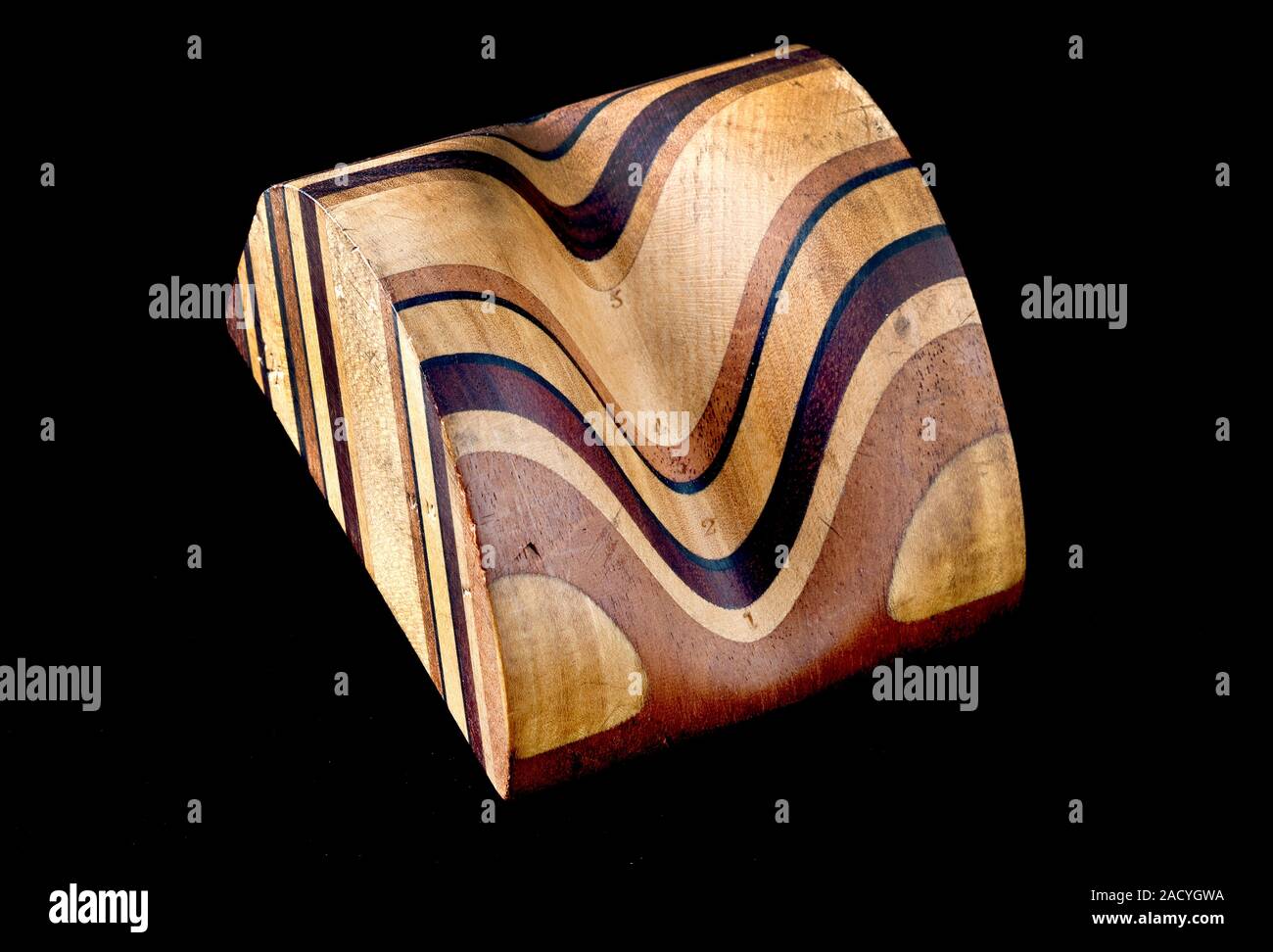 This model shows 'undercut' strata: when the layers of rock are ...