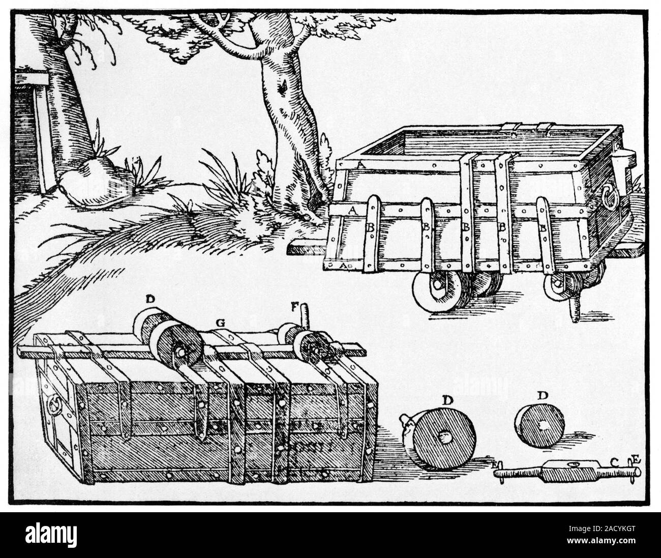 16th Century mine cart. 1556 German woodcut print of a mince cart ...