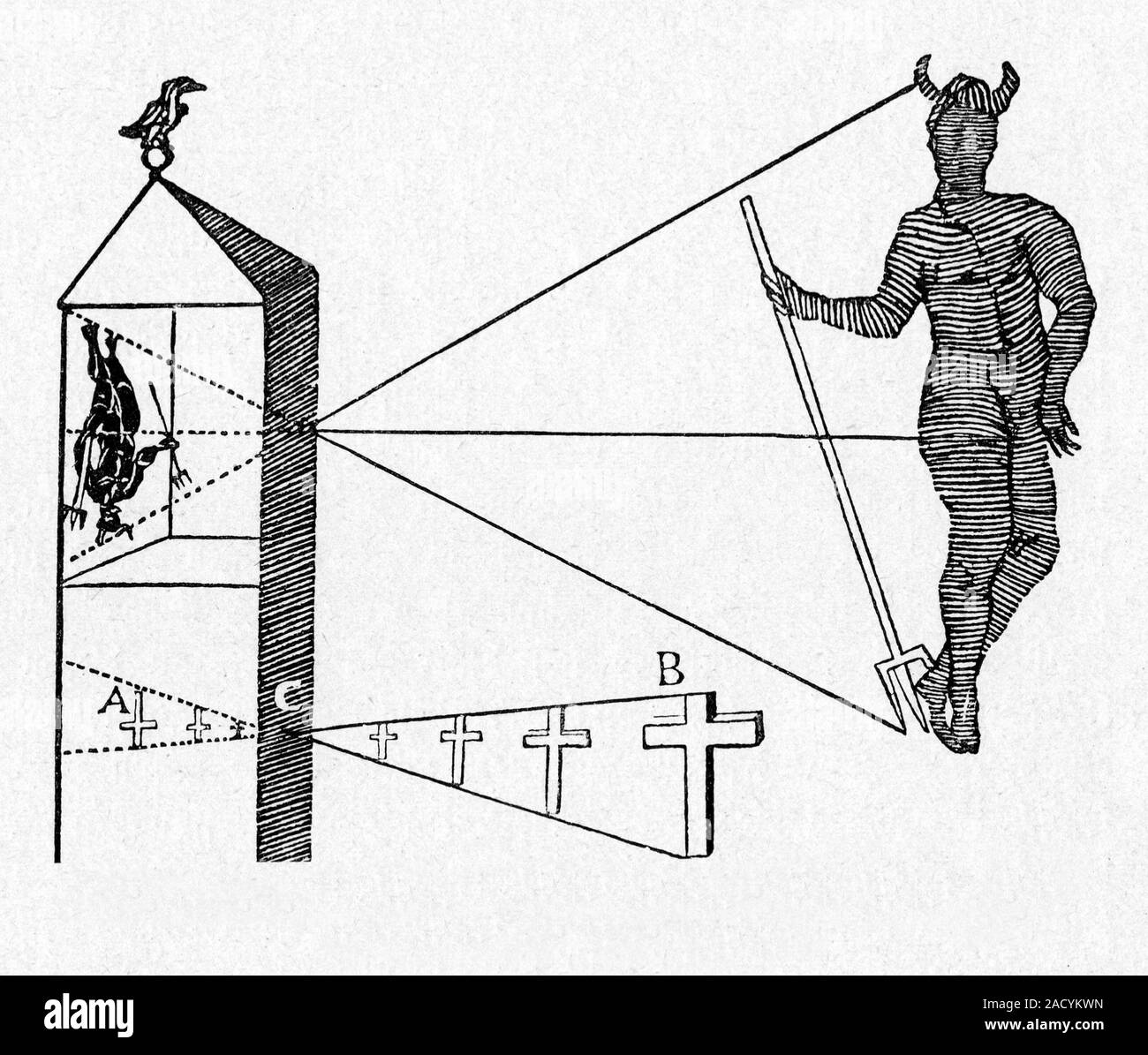 Eyesight. Historical illustration showing how an object (Devil, right ...