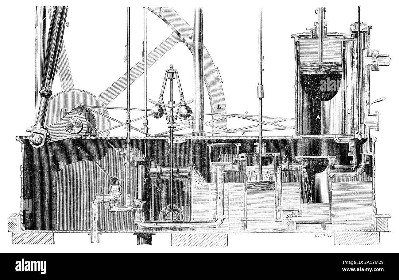 Watt steam engine, 18th century. Illustration of a vertical section ...