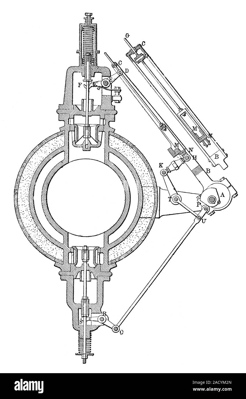 Steam distributor valve, 19th century. Illustration of a click-type ...