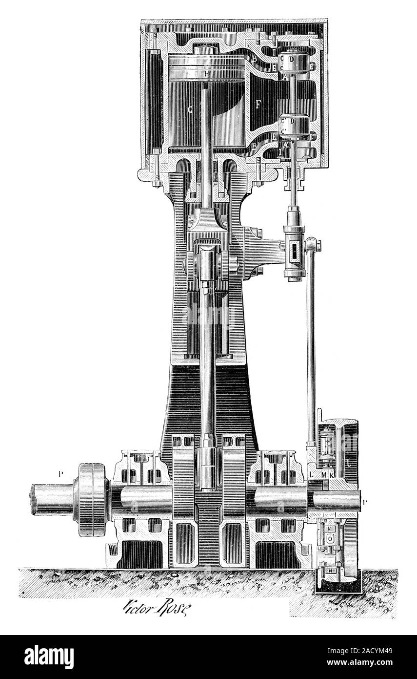 Lecouteux-Garnier steam engine, 19th century. Illustration of a ...