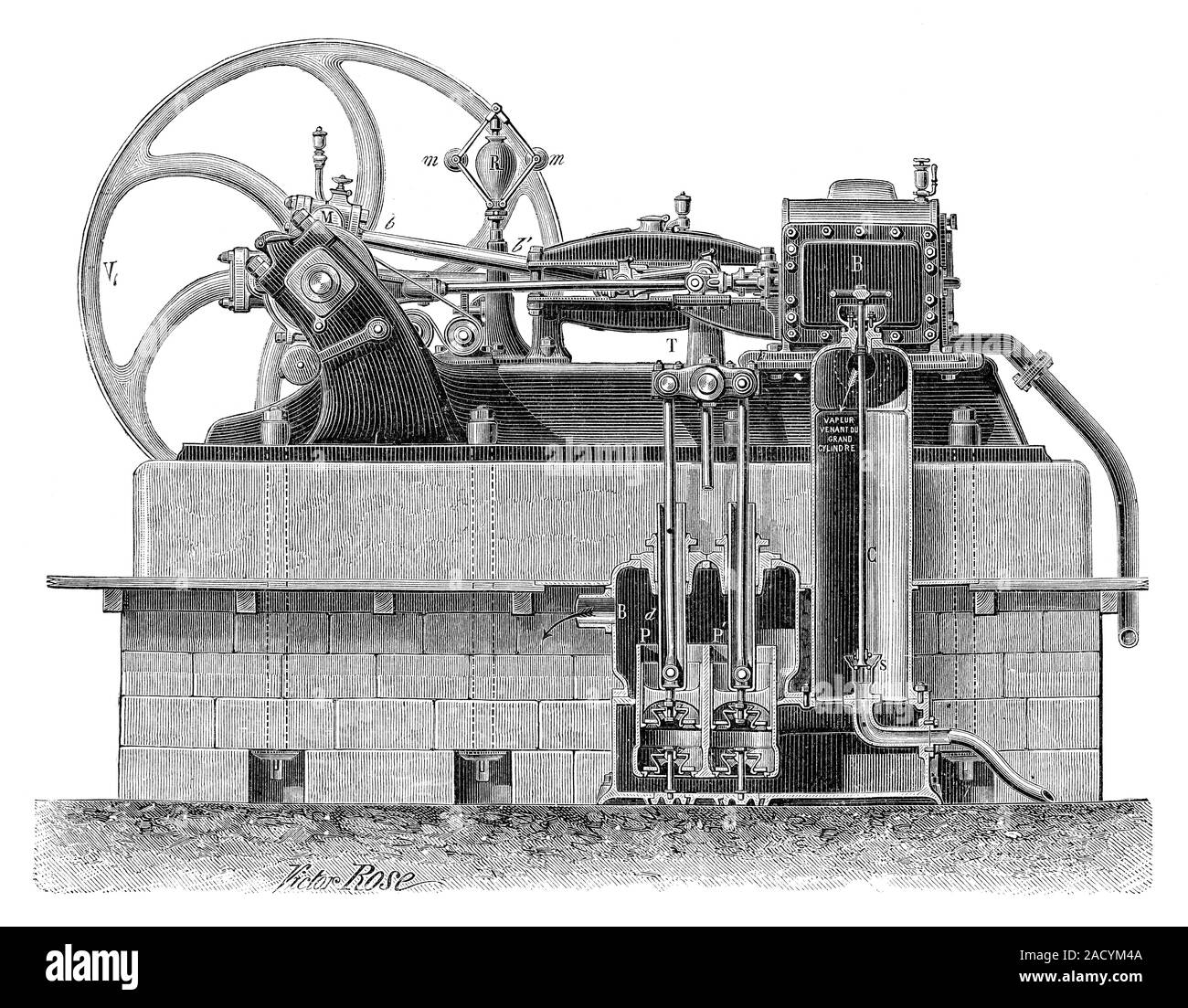 Weyher-Richemond steam engine, 19th century. Illustration of a compound ...