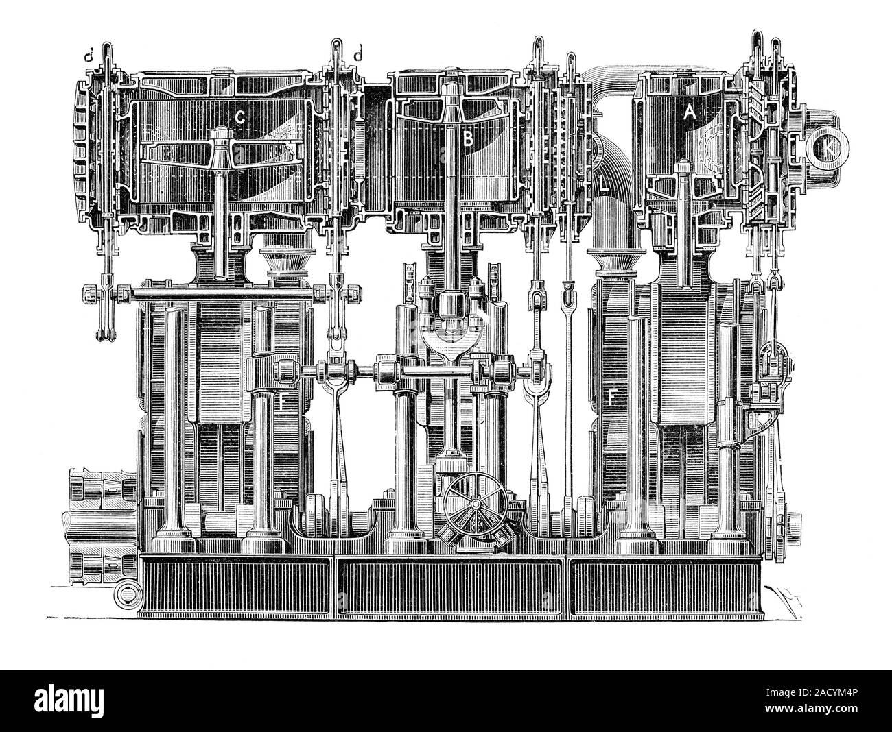 Marine steam engine, 19th century. Illustration of a vertical section ...