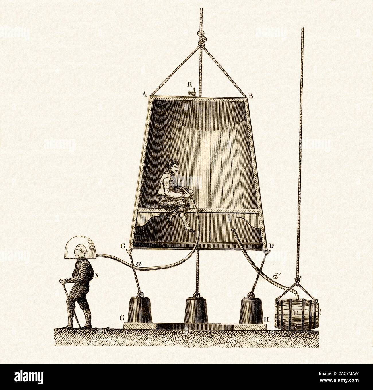 Halley's diving bell. Engraving of Halley's diving bell of 1716 ...