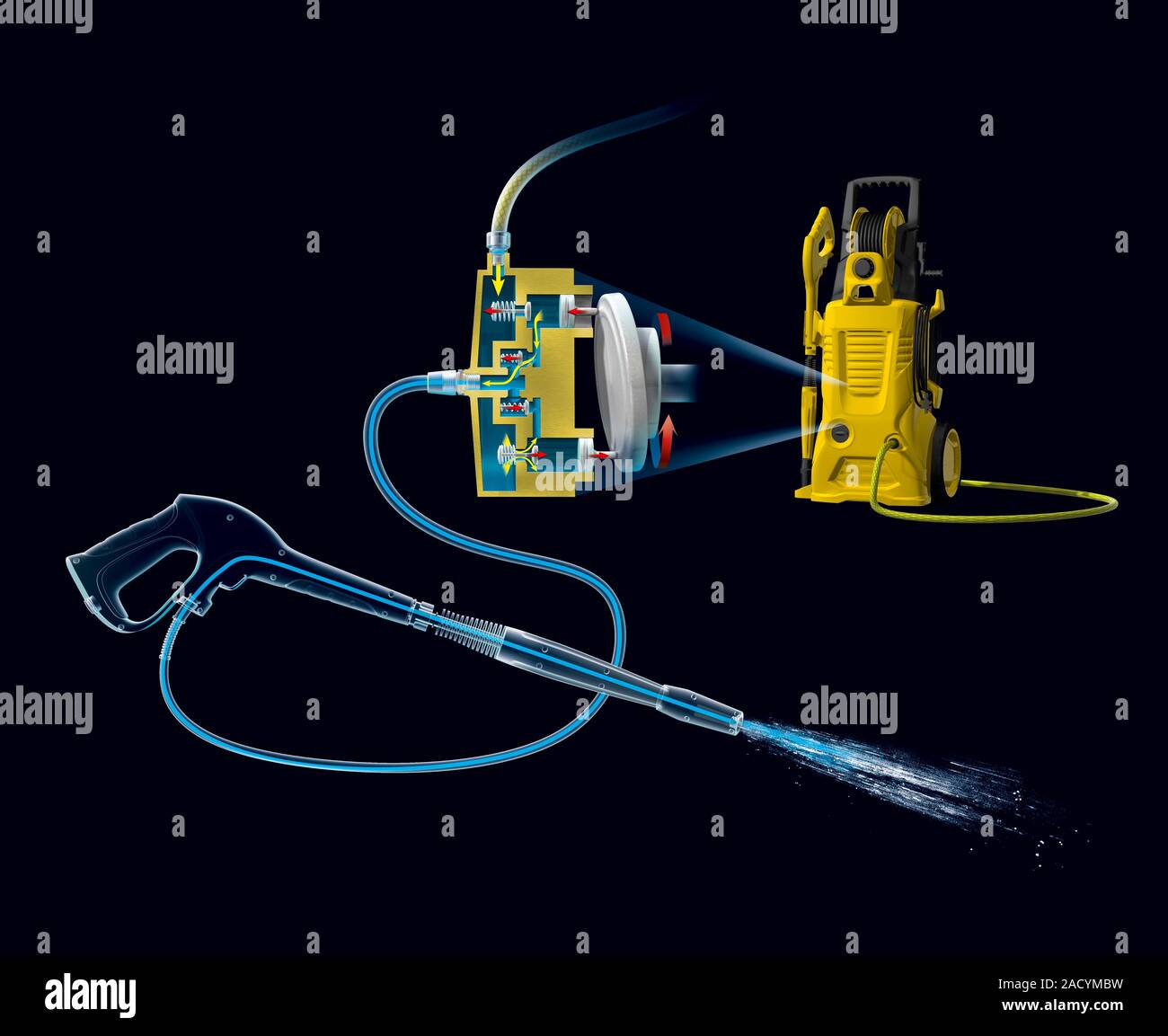 Pressure washer. Computer illustration showing the structure of a ...