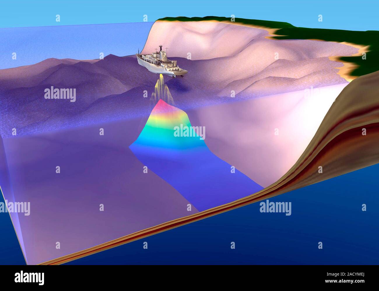 US Navy Oceanographic Survey ship. Computer illustration showing the ...