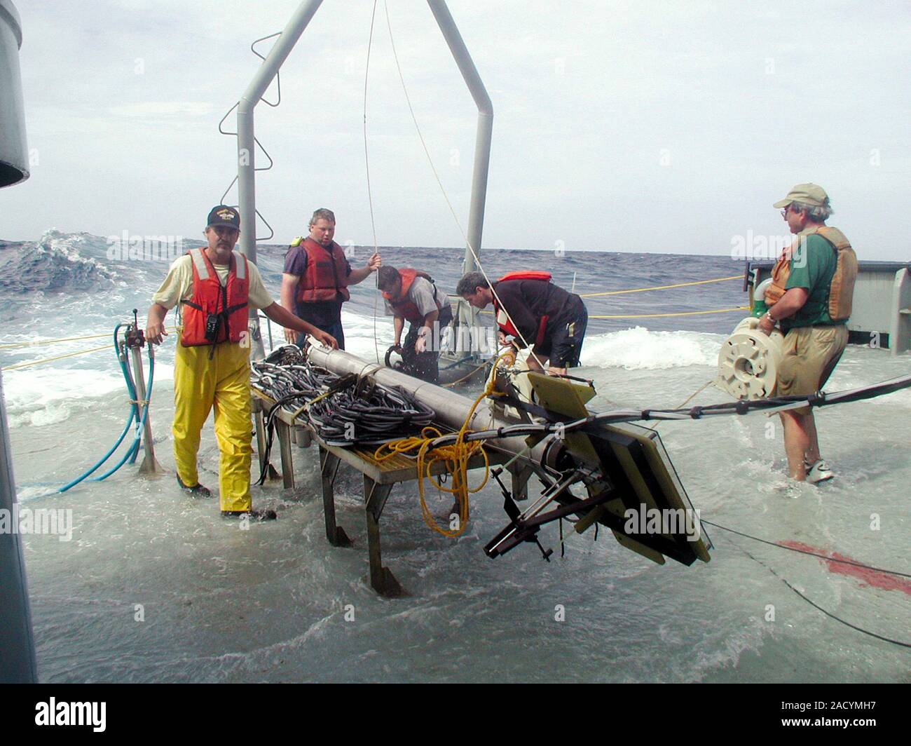 US military oceanography research. Naval Air Systems Command (NAVAIR ...