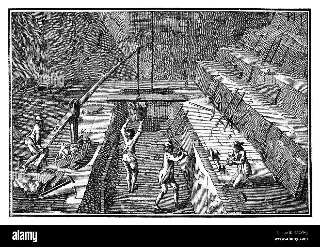 Slate quarrying, 19th century. Illustration of workers carrying out an ...