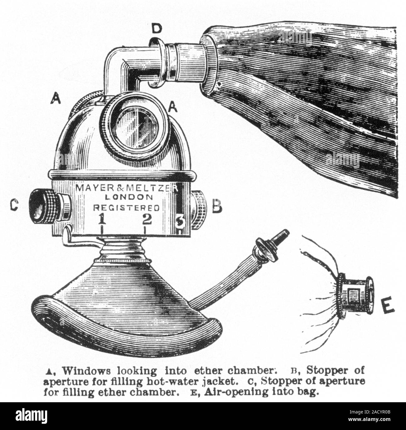 Anaesthetic inhaler, 19th century engraving. This is a Mayer and ...