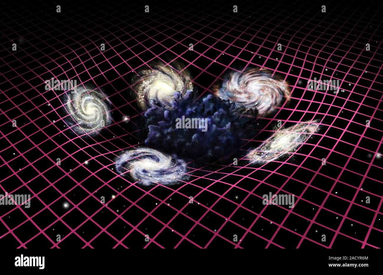 Dark matter and galaxies. Illustration of five spiral galaxies and a ...