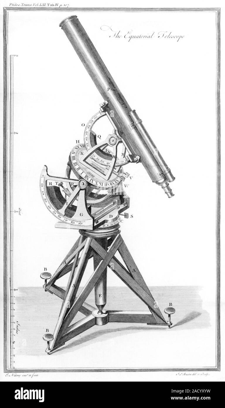 Equatorial telescope. 19th-century illustration of an equatorial ...