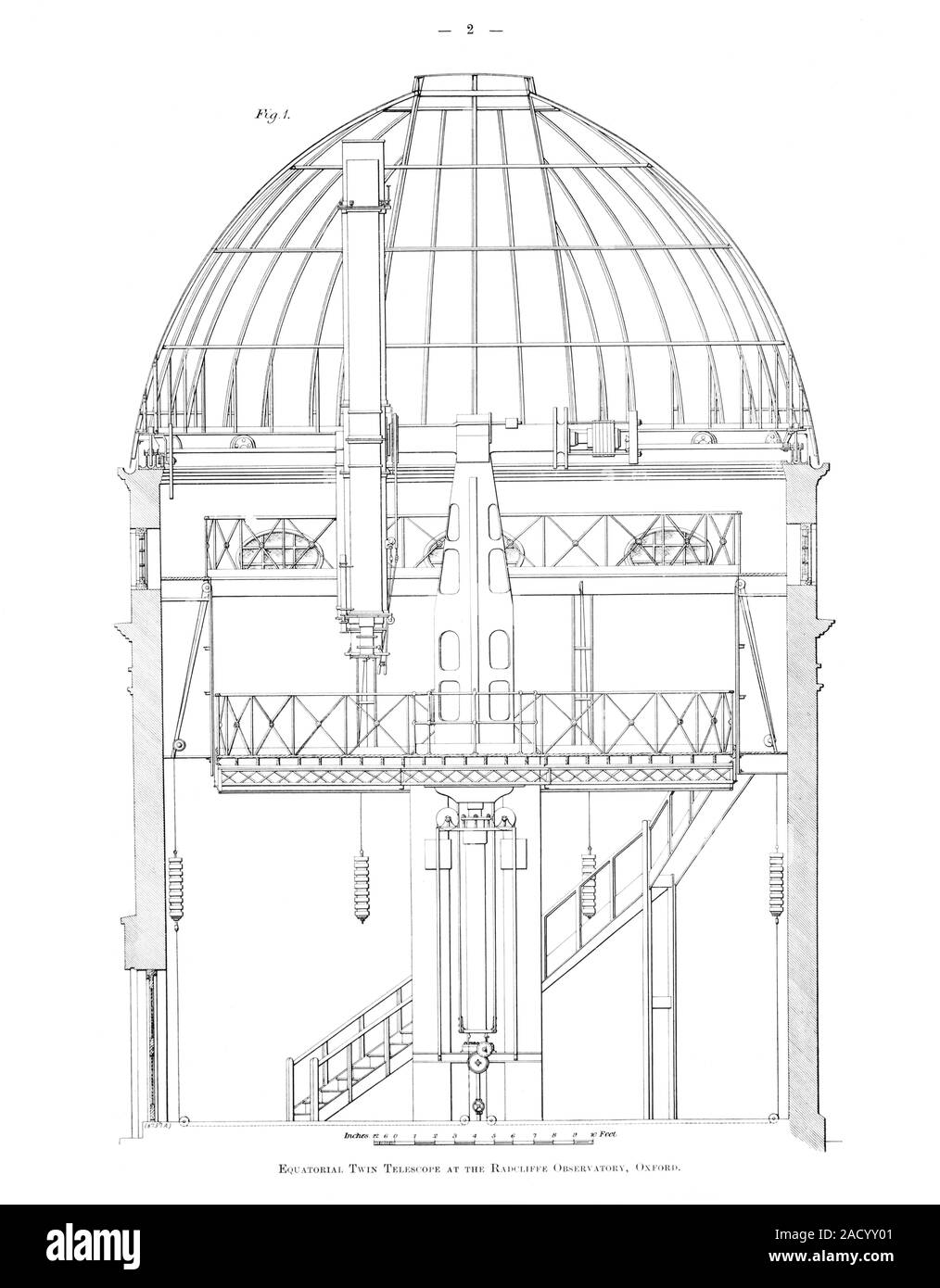 Radcliffe Observatory telescope. 19th-century illustration of the ... Radcliffe Observatory telescope. 19th-century illustration of the ...