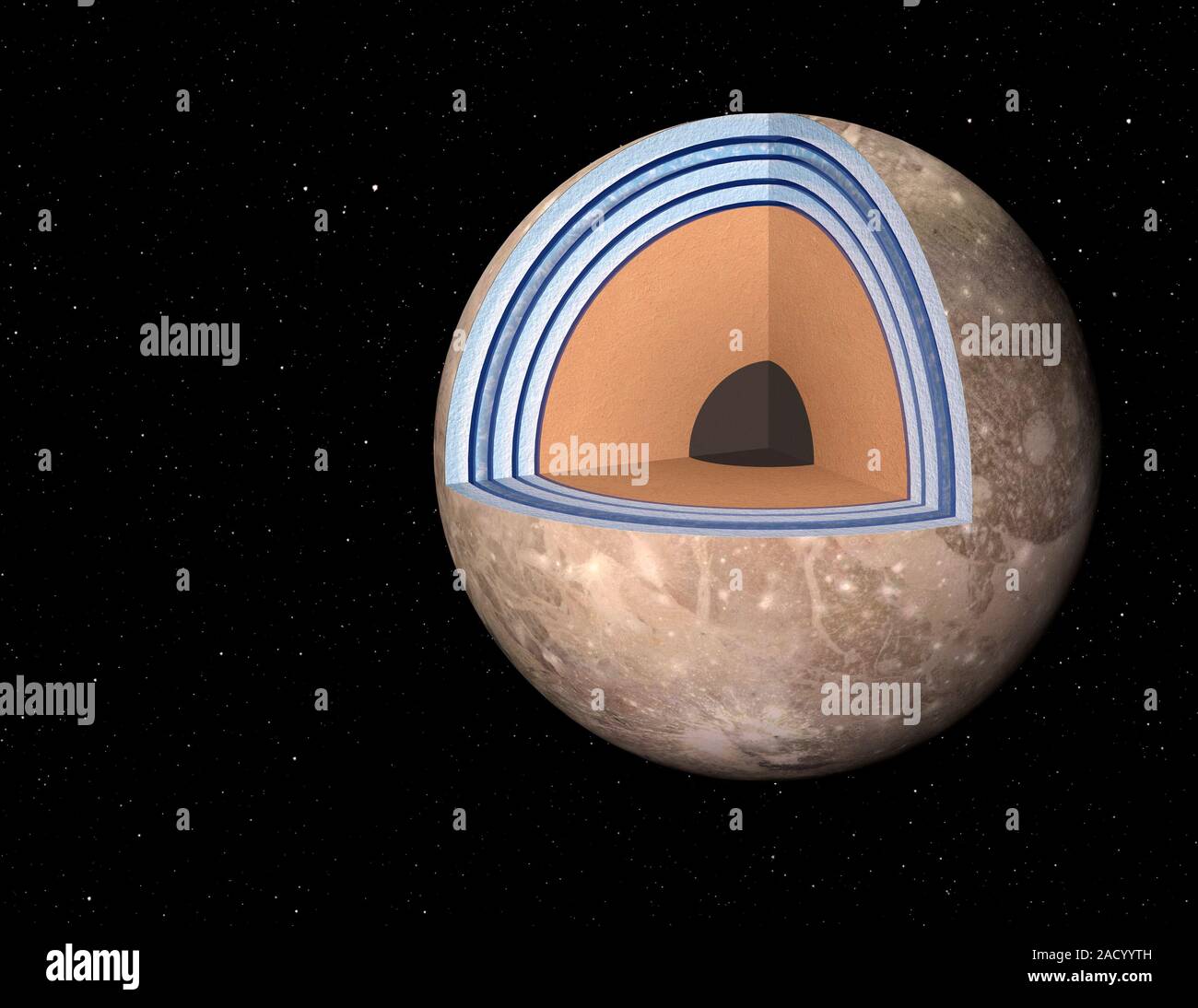 Ganymede structure. Cutaway computer illustration showing the internal ...