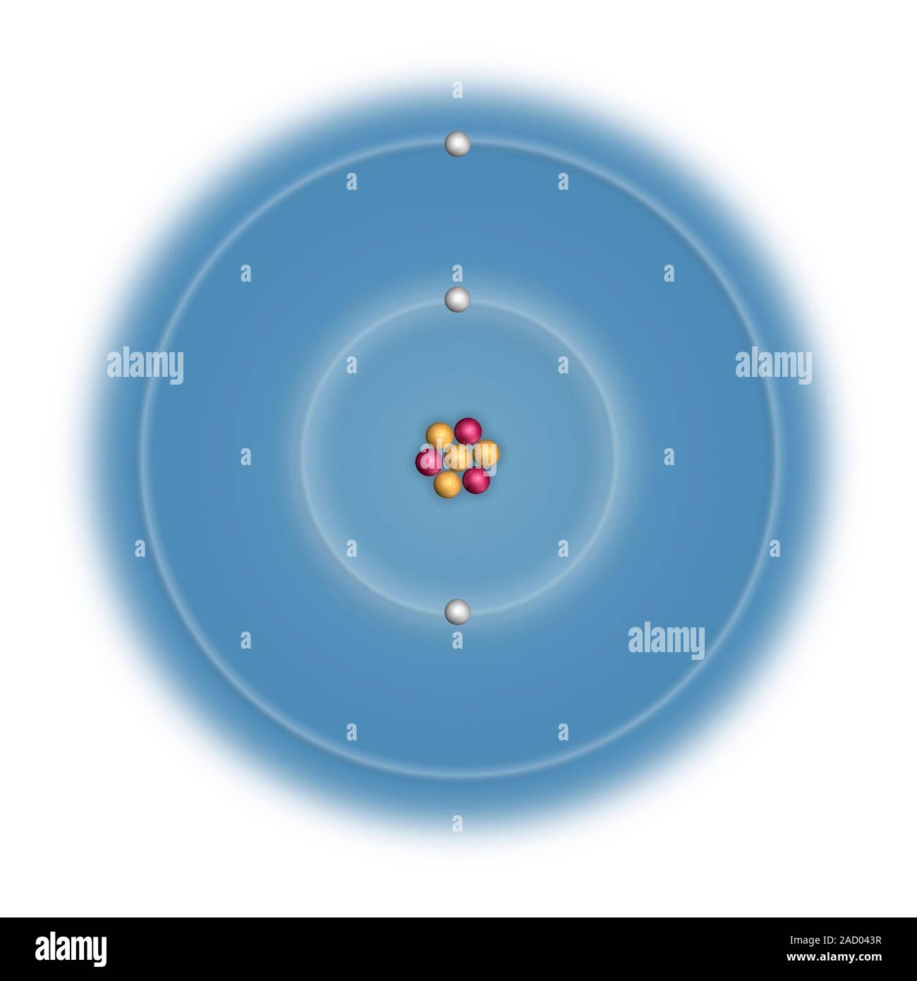 Lithium Li Diagram Showing The Nuclear Composition And Electron Configuration Of An Atom Of