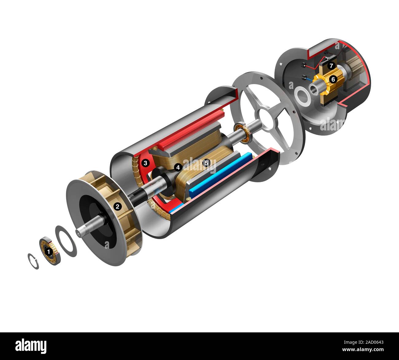 DC generator. Computer illustration showing the structure of a typical ...