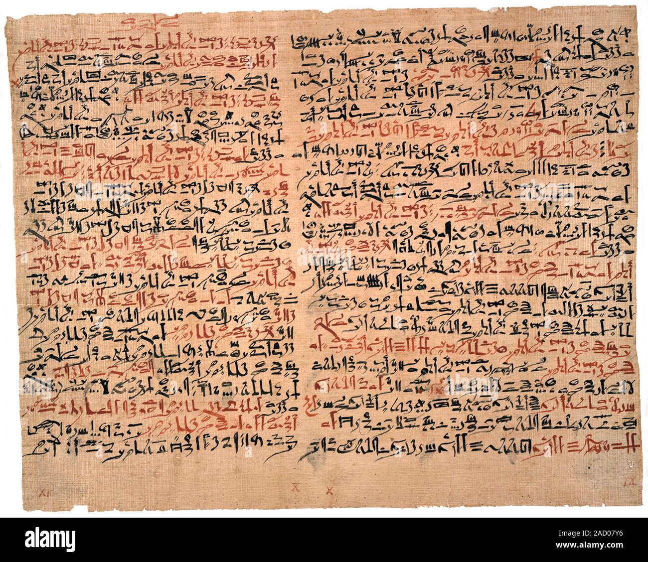 Edwin Smith Papyrus, Ancient Egyptian surgery. This papyrus is the ...