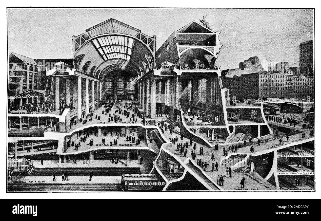 Grand Central Terminal construction. Historical illustration of a ...