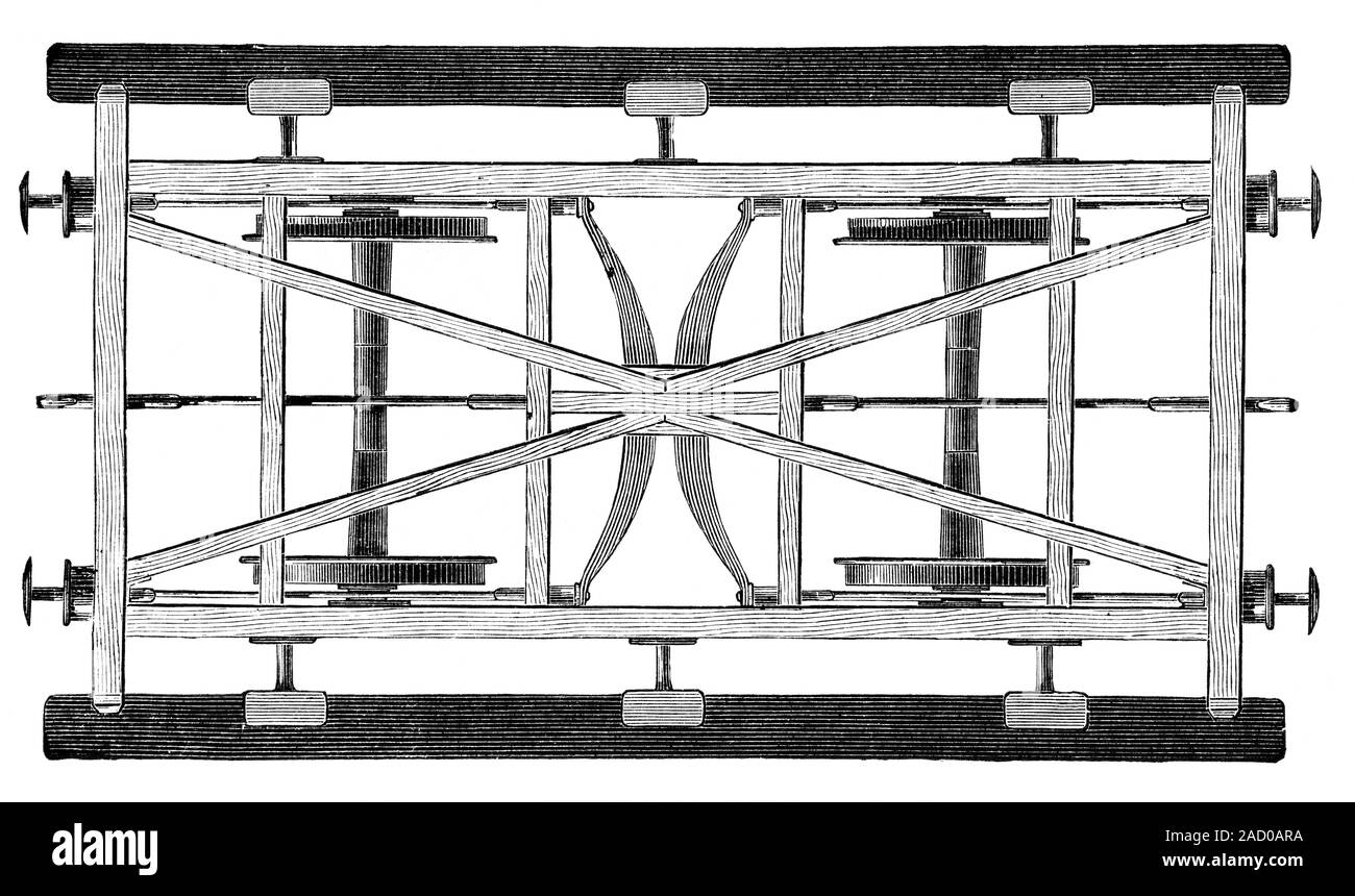 Train wagon chassis. 19th-century illustration of an overhead view of a ...