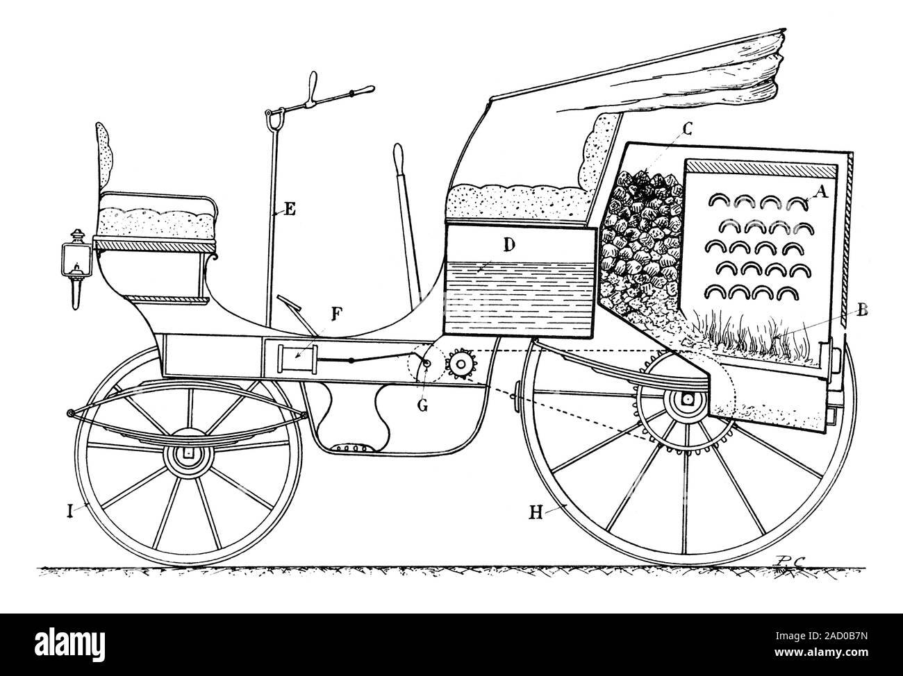 Serpollet steam car. 19th-century illustration of the steam-powered car ...