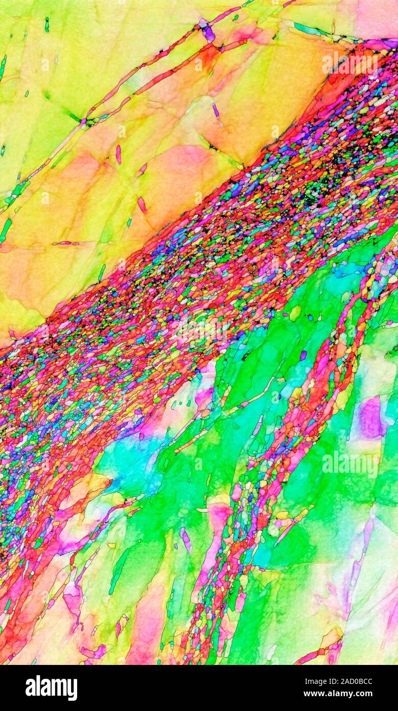 Aluminium Deformation High Resolution Orientation Map Created Using