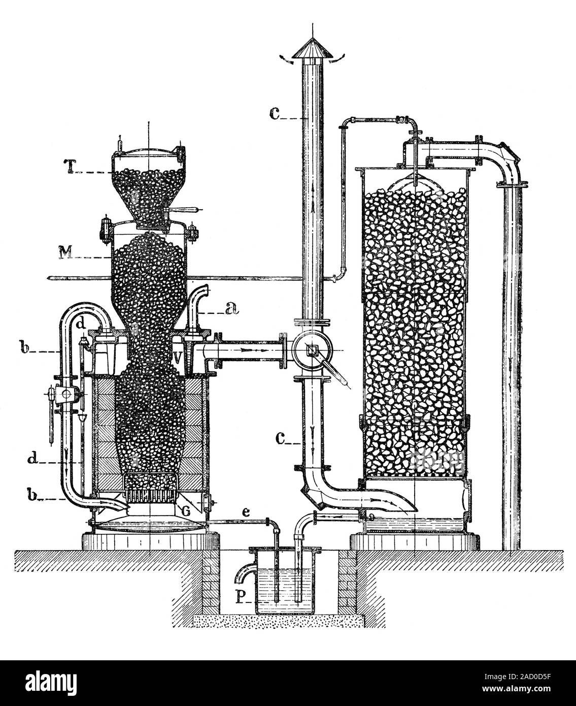Gasification unit. Historical illustration of a gasification unit (wood ...