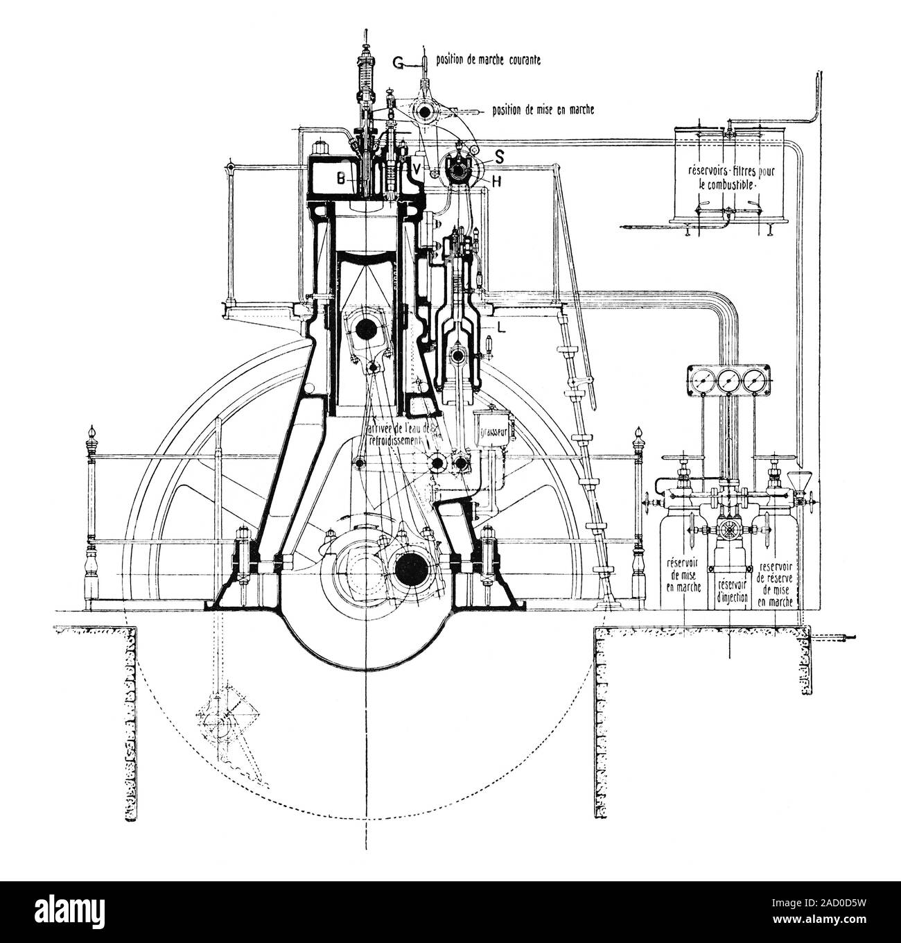 Industrial diesel engine. Historical illustration of an industrial ...