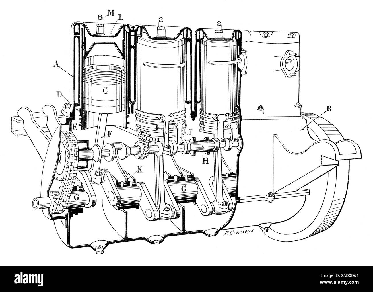 Knight car engine. 20th-century illustration of a longitudinal section ...