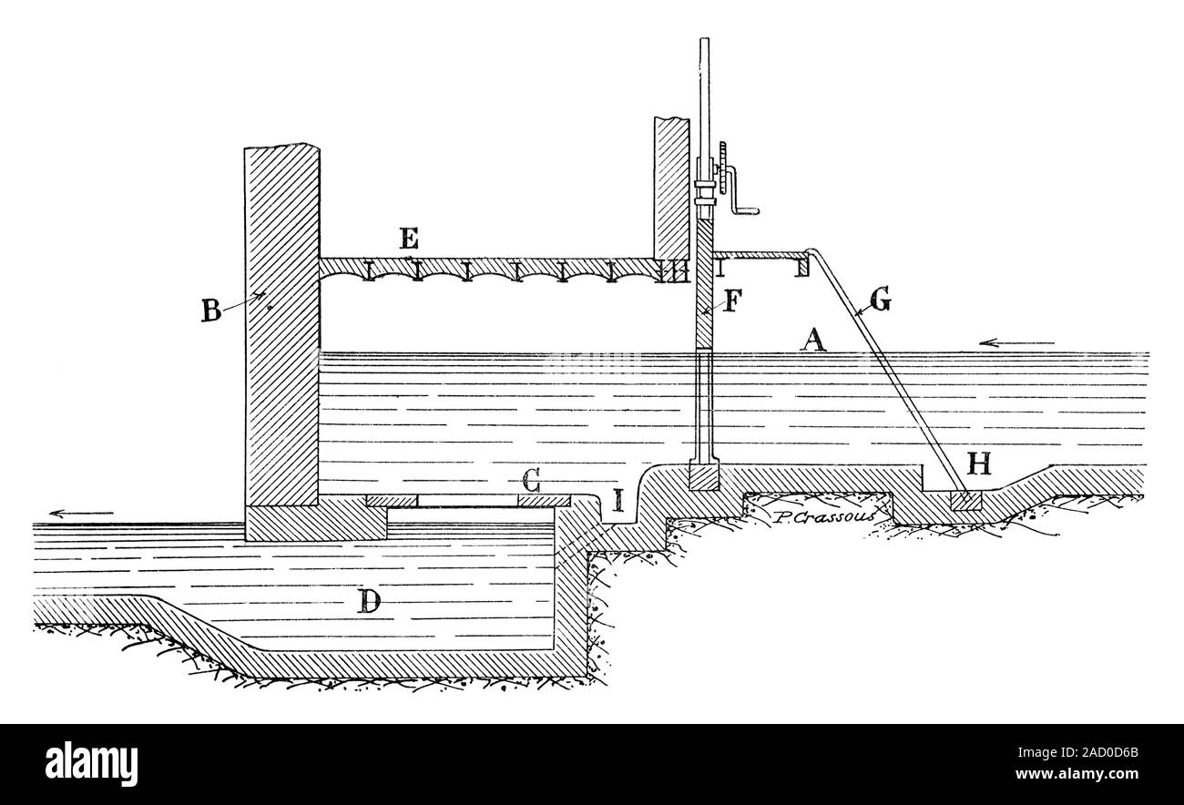 Open turbine water flow. Historical illustration of an open water flow ...