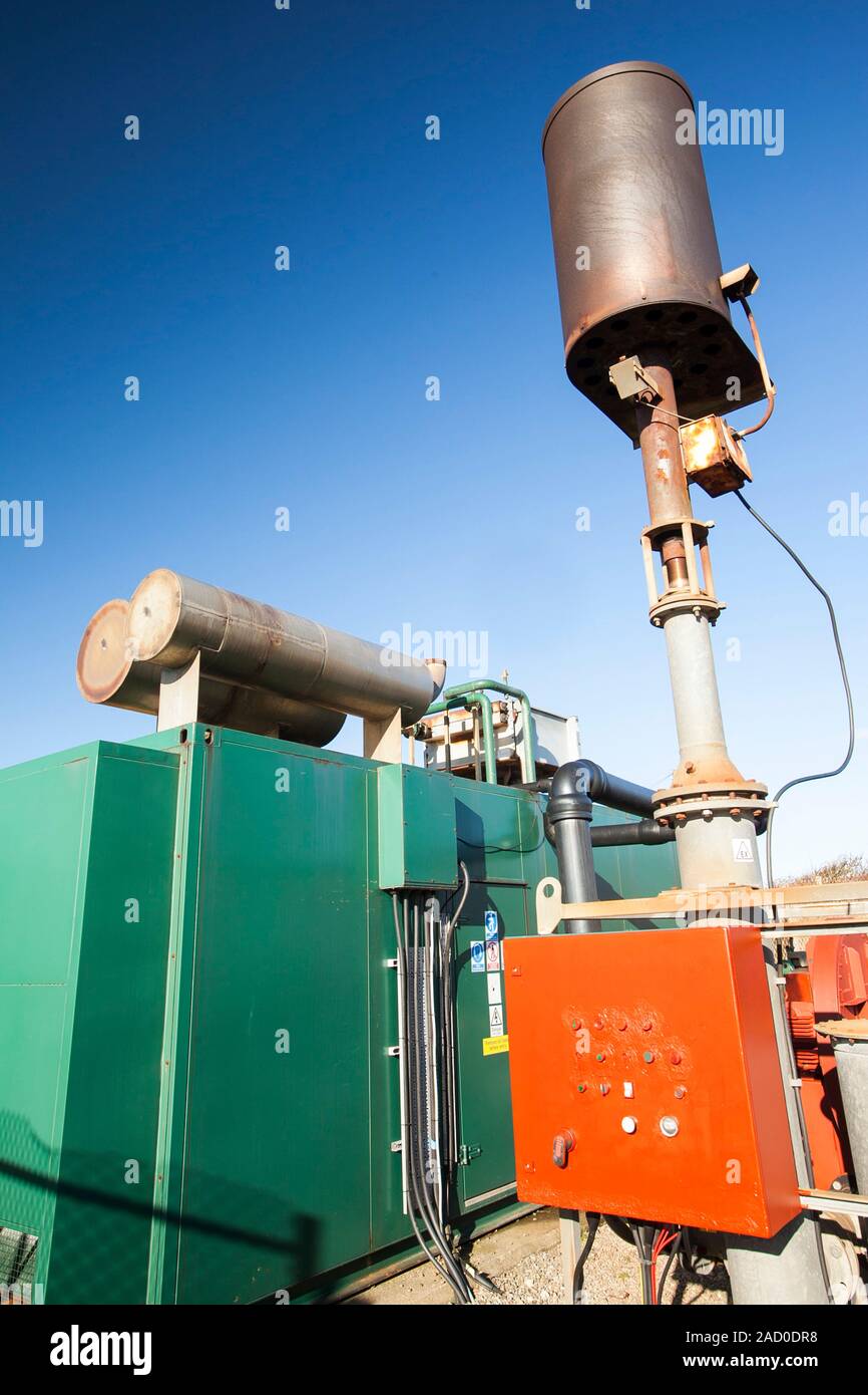 A Methane biogas generator producing green electricity, from biogas ...